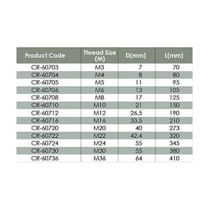 Turnbuckle - CableRod