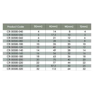 Straight Shackle - CableRod